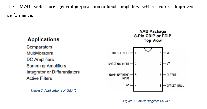 Solved Op-Amp as a Summer A summing amplifier has two or | Chegg.com