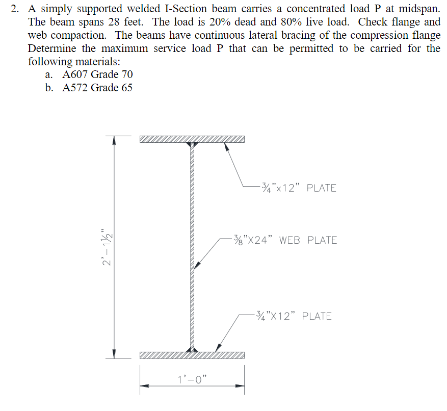 Solved 2. A simply supported welded I-Section beam carries a | Chegg.com