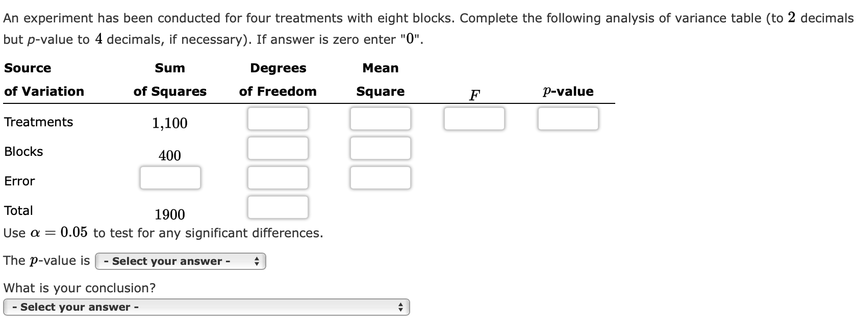 Solved An experiment has been conducted for four treatments | Chegg.com Solved An experiment has been conducted for four treatments | Chegg.com