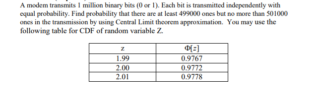 Solved A modem transmits 1 million binary bits (0 or 1). | Chegg.com