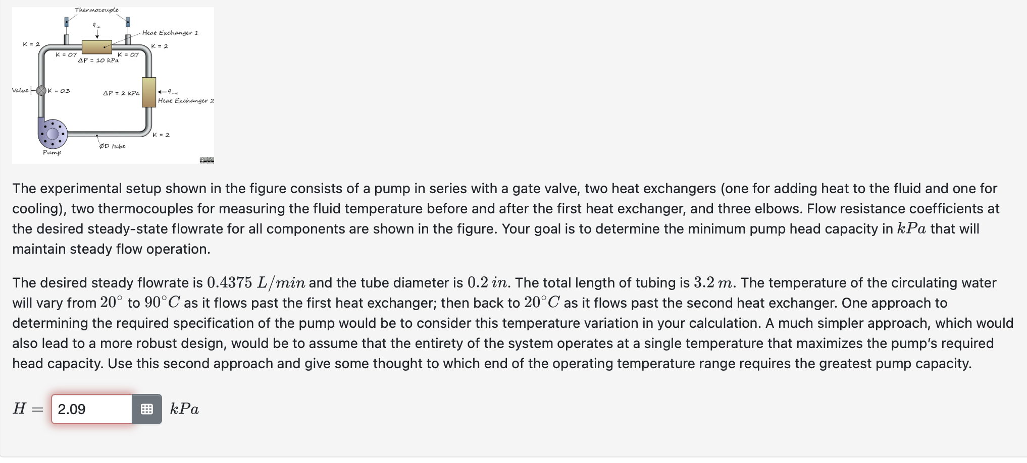 The experimental setup shown in the figure consists | Chegg.com