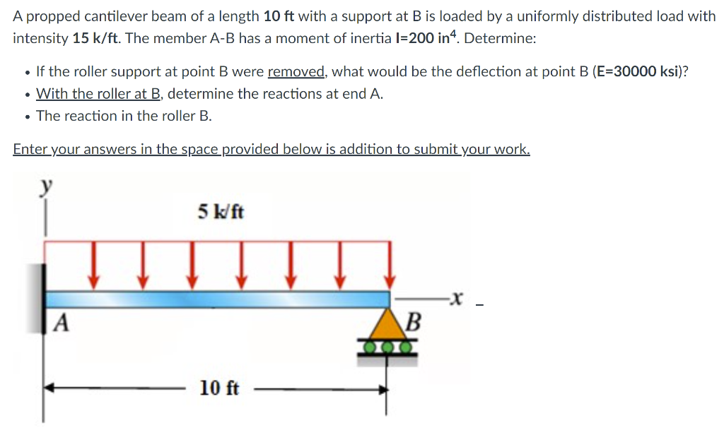 Solved A propped cantilever beam of a length 10 ft with a | Chegg.com