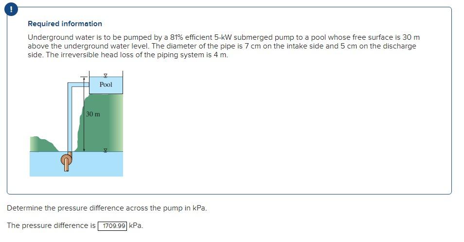 Solved Required information Underground water is to be | Chegg.com