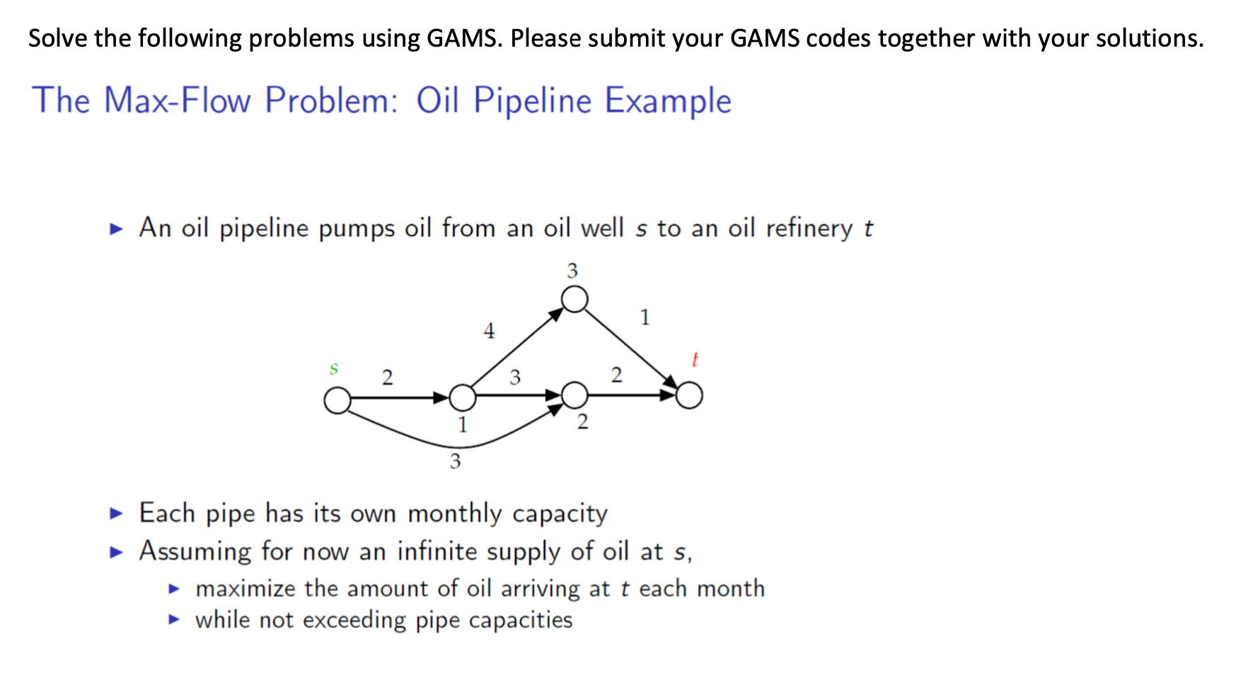 Solved Solve the following problems using GAMS. Please | Chegg.com