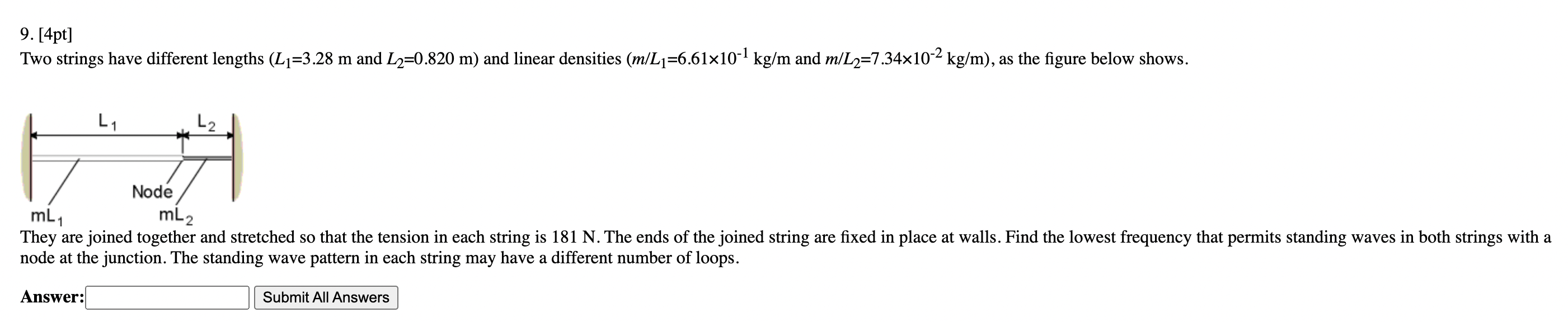 Solved 9. [4pt] Two strings have different lengths (L1=3.28 | Chegg.com