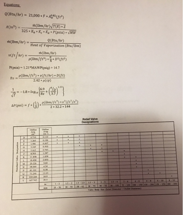 10. Determine the size of the PSV and select the | Chegg.com