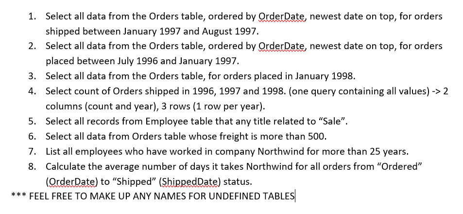 Solved Select all data from the Orders table, ordered by | Chegg.com