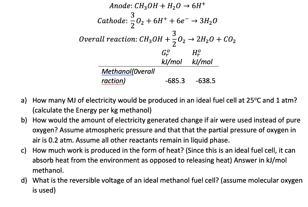 Solved Anode: CH2OH + H2O + 6H+ 3 2 Cathode:-02 +6H+ +6e + | Chegg.com