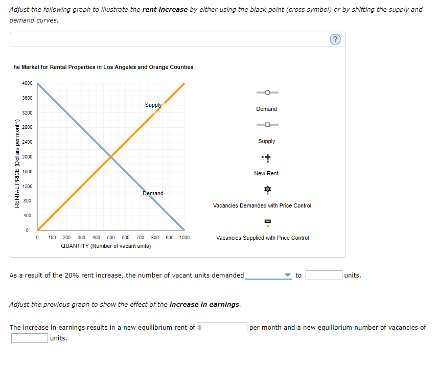 Solved Adjust the following graph to illustrate the rent | Chegg.com