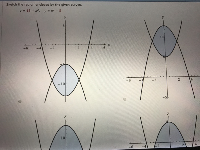 Solved 7. -/1 points SCalcET8 6.1.004 Find the area of the | Chegg.com Solved 7. -/1 points SCalcET8 6.1.004 Find the area of the | Chegg.com
