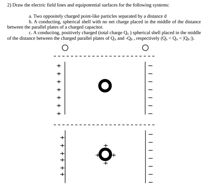 Solved 2) Draw the electric field lines and equipotential | Chegg.com