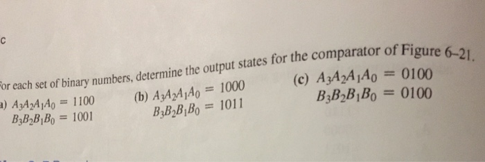 Solved For Each Set Of Binary Numbers Determine The Output