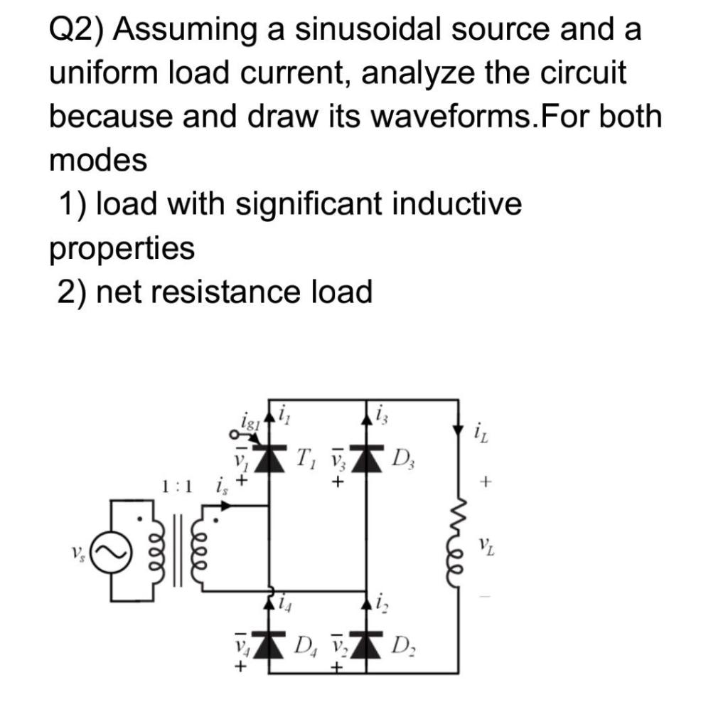 Solved Q2) Assuming a sinusoidal source and a uniform load | Chegg.com