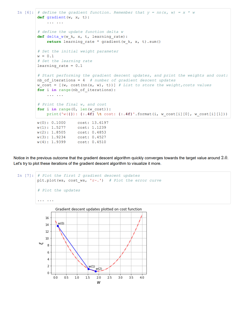 Solved 6. Optimizing the cost function For a simple cost | Chegg.com