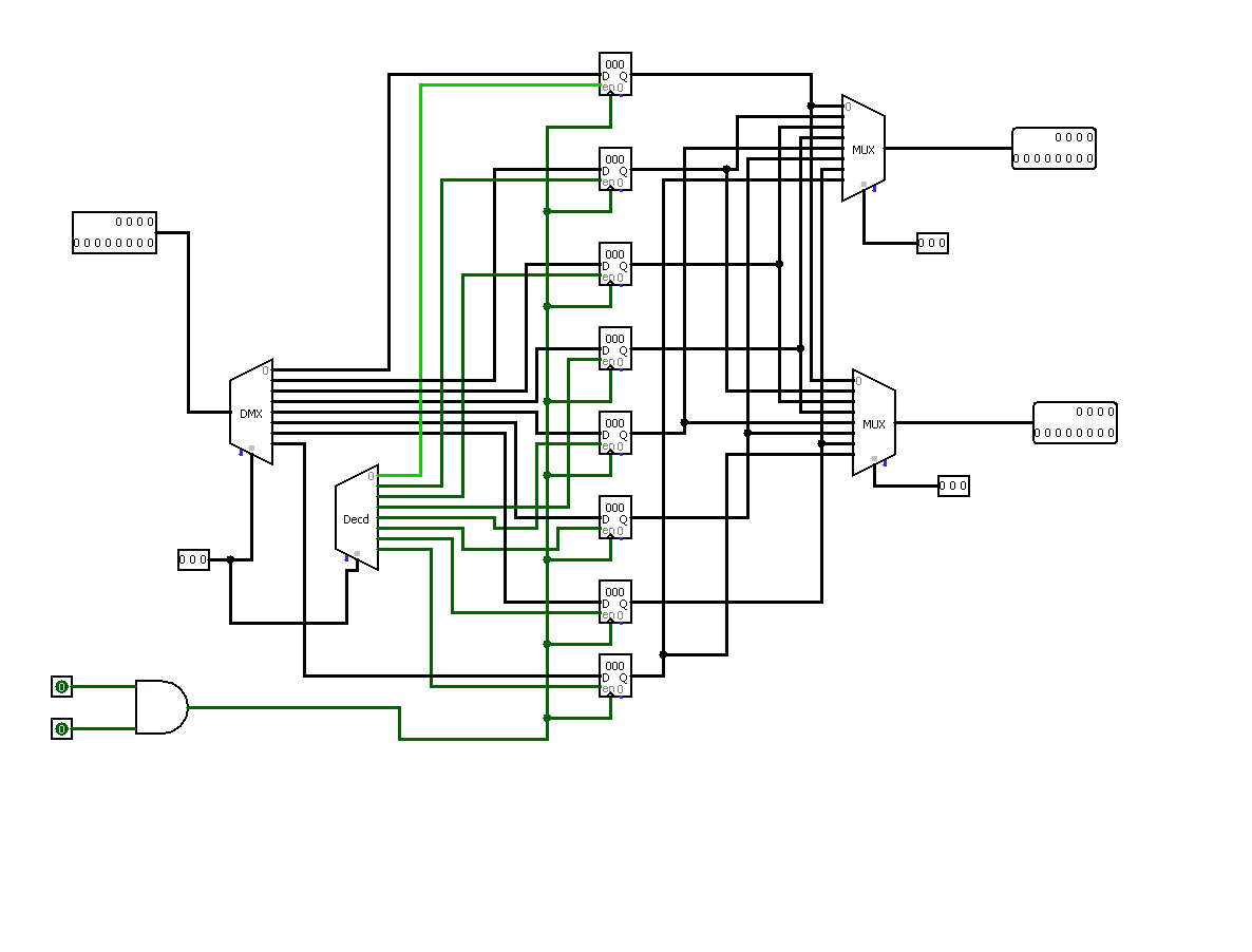 To solve this problem you must do it in Logisim and | Chegg.com