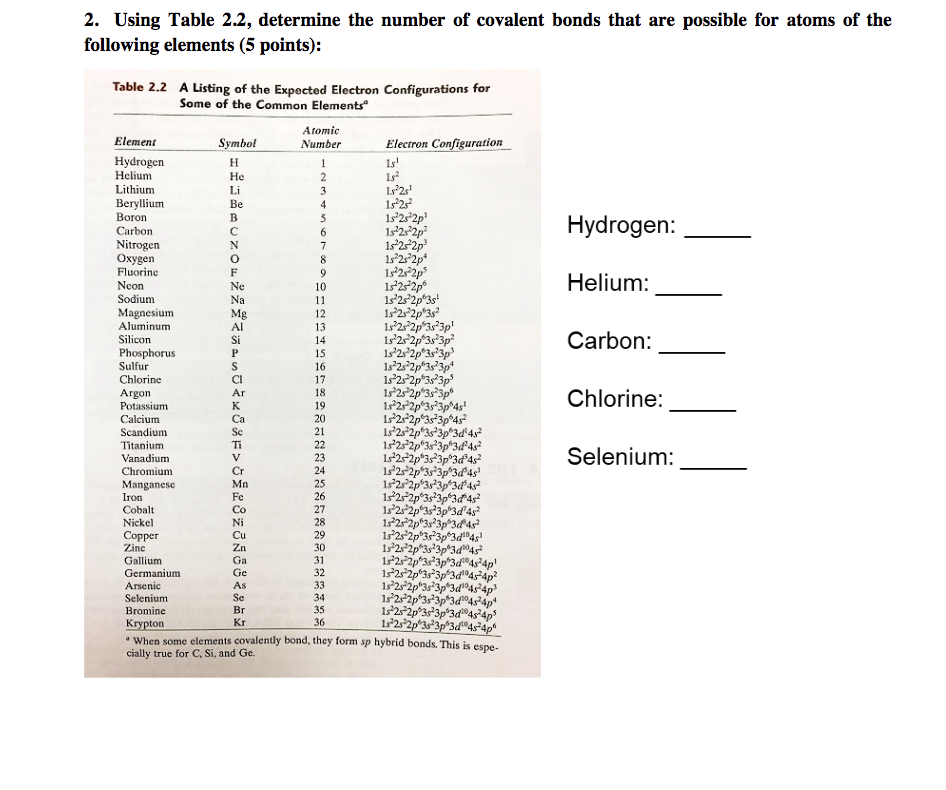 Solved 2. Using Table 2.2, determine the number of covalent | Chegg.com