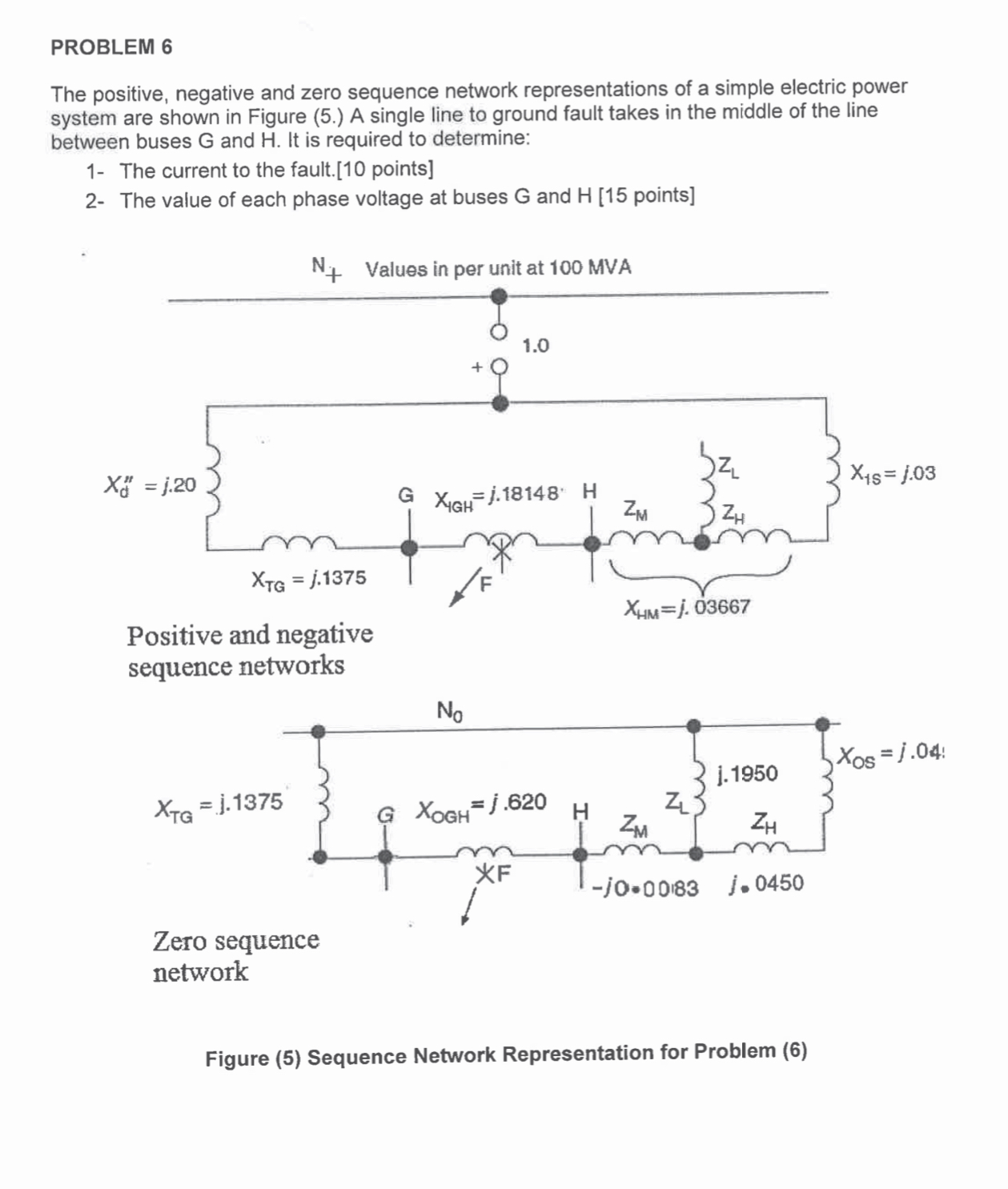 Solved PROBLEM 6 The positive, negative and zero sequence | Chegg.com