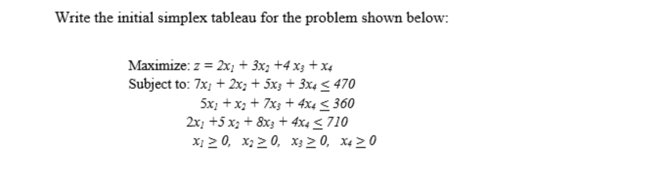 Solved Write the initial simplex tableau for the problem | Chegg.com