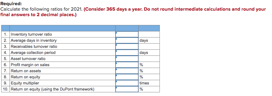 Solved Required: Calculate the following ratios for 2021. | Chegg.com