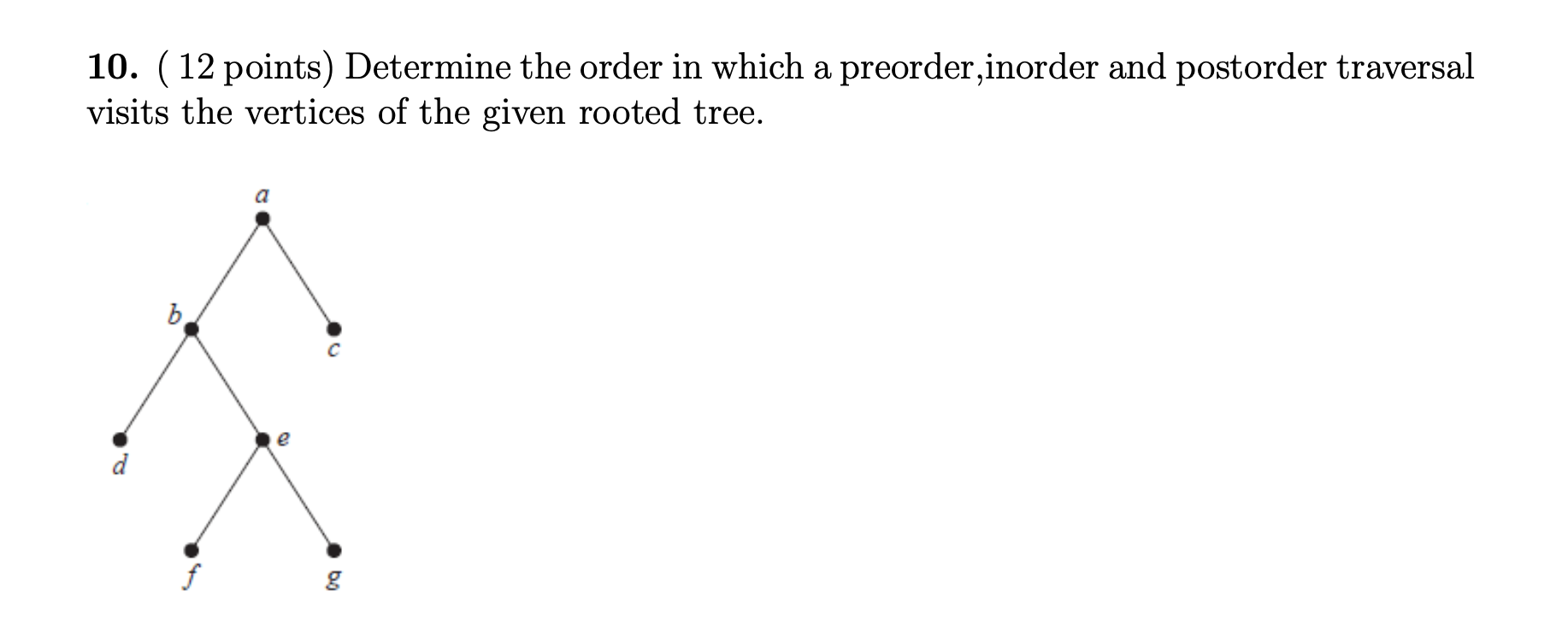 Solved Determine the order in which a preorder,inorder and | Chegg.com