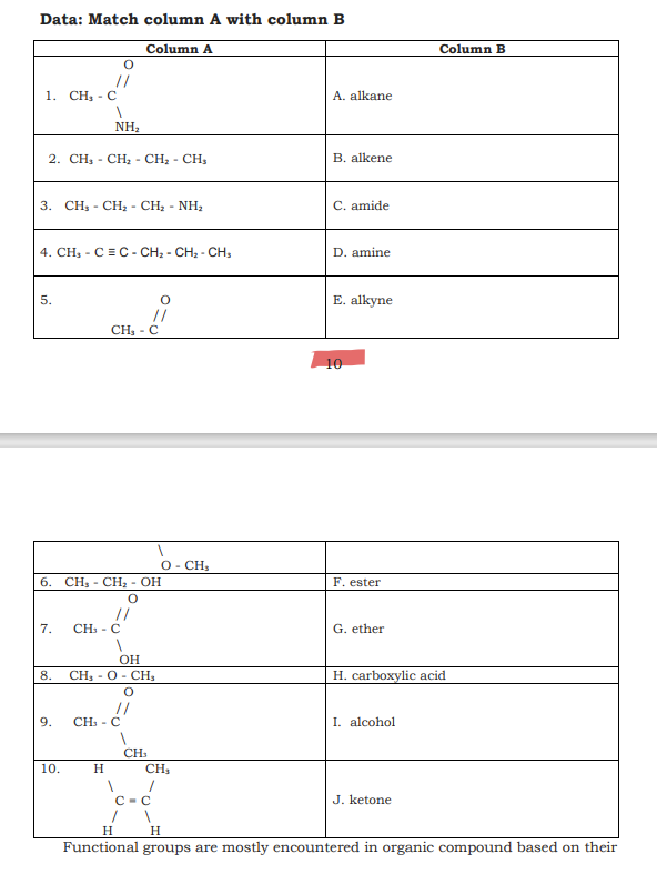 Solved Data: Match column A with column B Column A Column B | Chegg.com