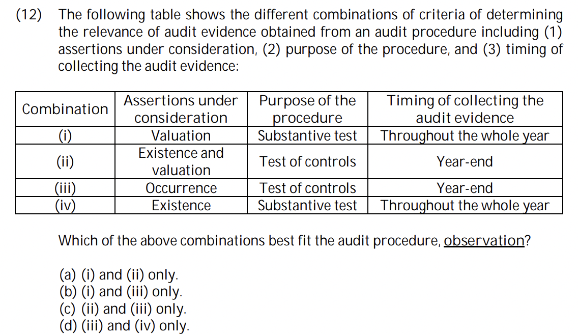 Solved (12) The following table shows the different | Chegg.com