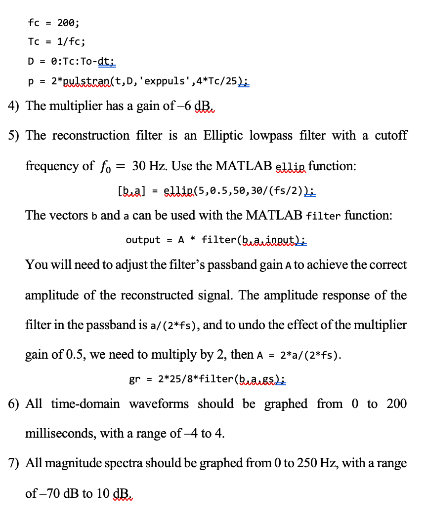 Perform a MATLAB simulation of the sampling / | Chegg.com