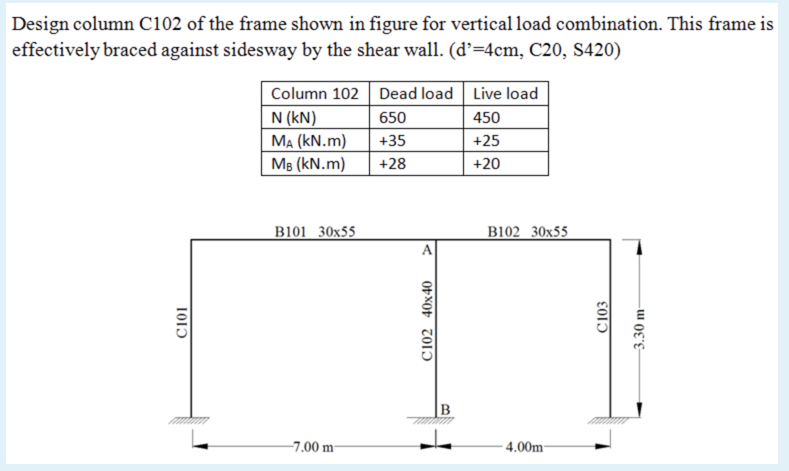 Solved Design column C102 of the frame shown in figure for | Chegg.com