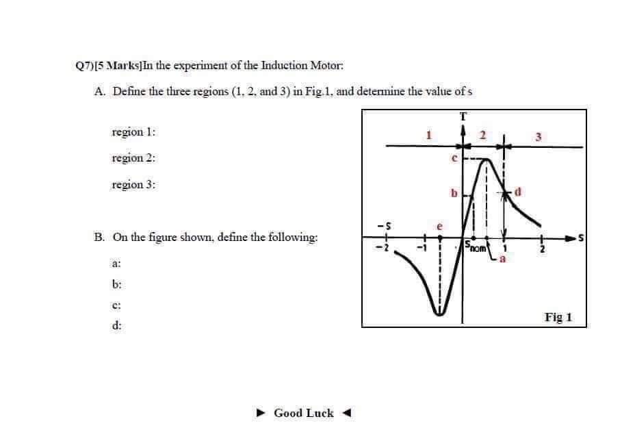 Solved Q7) [5 Marks] In the experiment of the Induction | Chegg.com