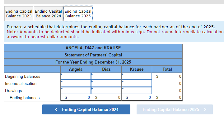 Solved On January 1, 2023, the dental partnership of Angela, | Chegg.com