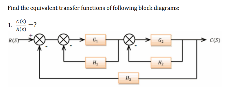 Solved Find the equivalent transfer functions of following | Chegg.com