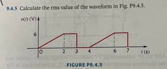 Solved 9.4.5 Calculate the rms value of the waveform in Fig. | Chegg.com