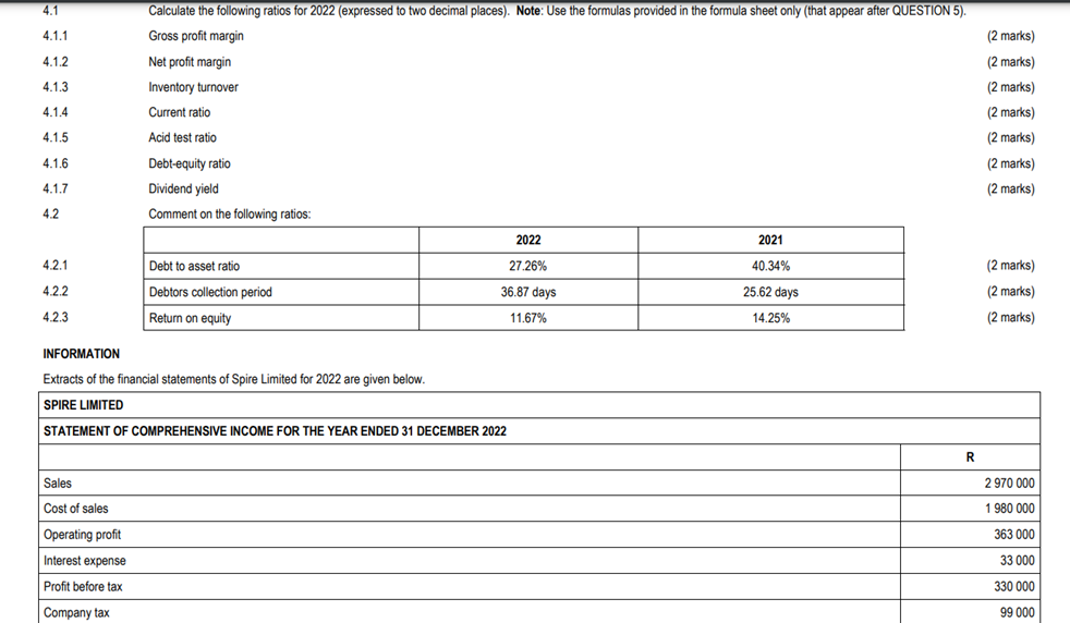 Solved 4.1 Calculate the following ratios for 2022 | Chegg.com
