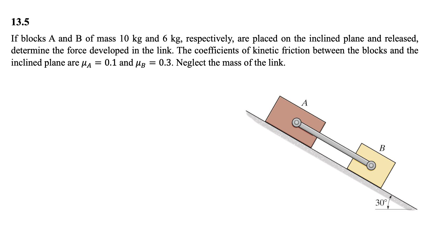 Solved If blocks A and B of mass 10 kg and 6 kg, | Chegg.com