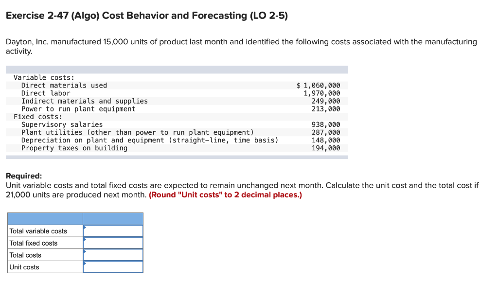 Solved Exercise 2-47 (Algo) Cost Behavior and Forecasting | Chegg.com