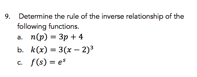 Solved Determine the rule of the inverse relationship of the | Chegg.com