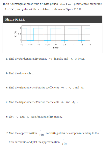 Solved 18.12 A rectangular pulse train f(t) with period T0=1 | Chegg.com