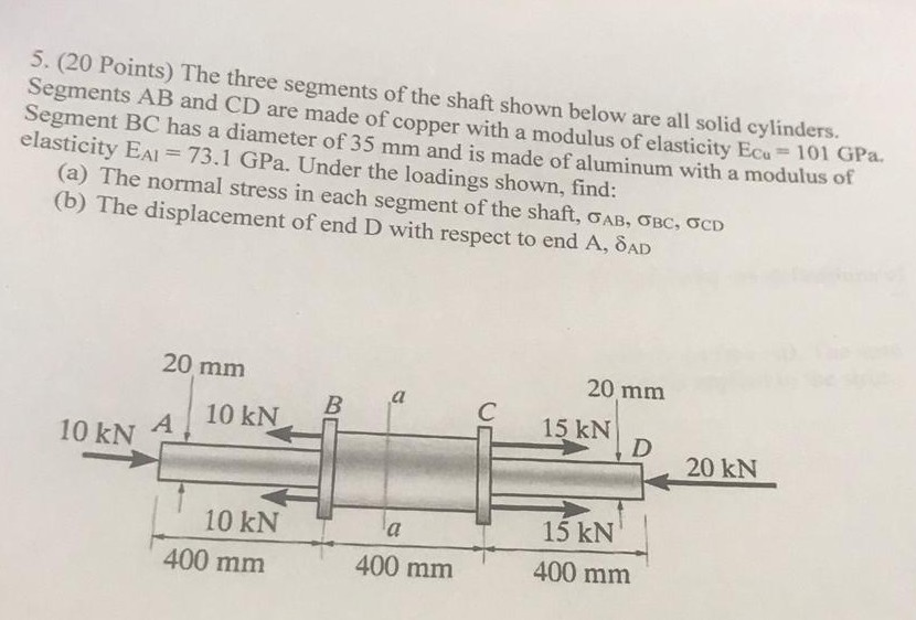 Solved 5. (20 Points) The three segments of the shaft shown | Chegg.com