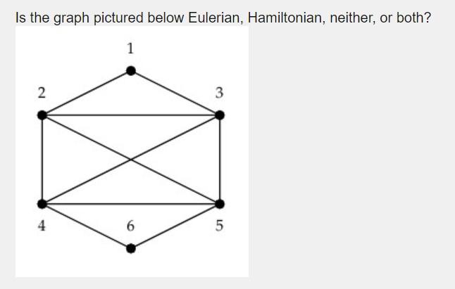Solved Is the graph pictured below Eulerian, Hamiltonian, | Chegg.com
