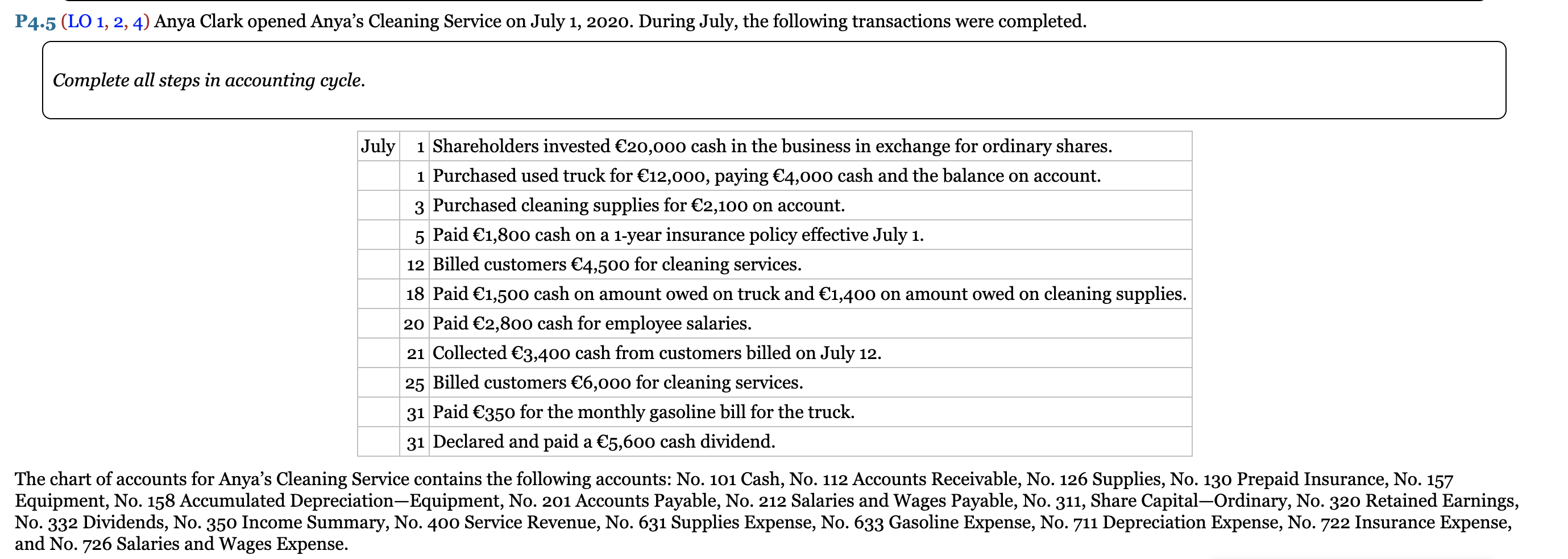 Solved Journalize and post adjusting entries. Use page J2 | Chegg.com