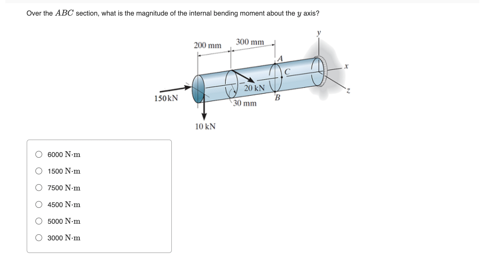 Solved Over the ABC section, what is the magnitude of the | Chegg.com