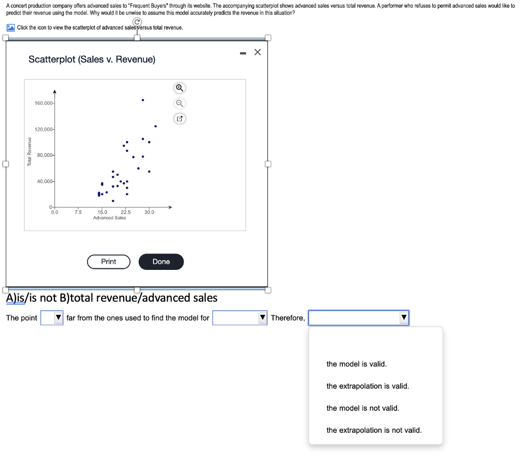 Solved predict their revenue using the model. Why would it | Chegg.com Solved predict their revenue using the model. Why would it | Chegg.com