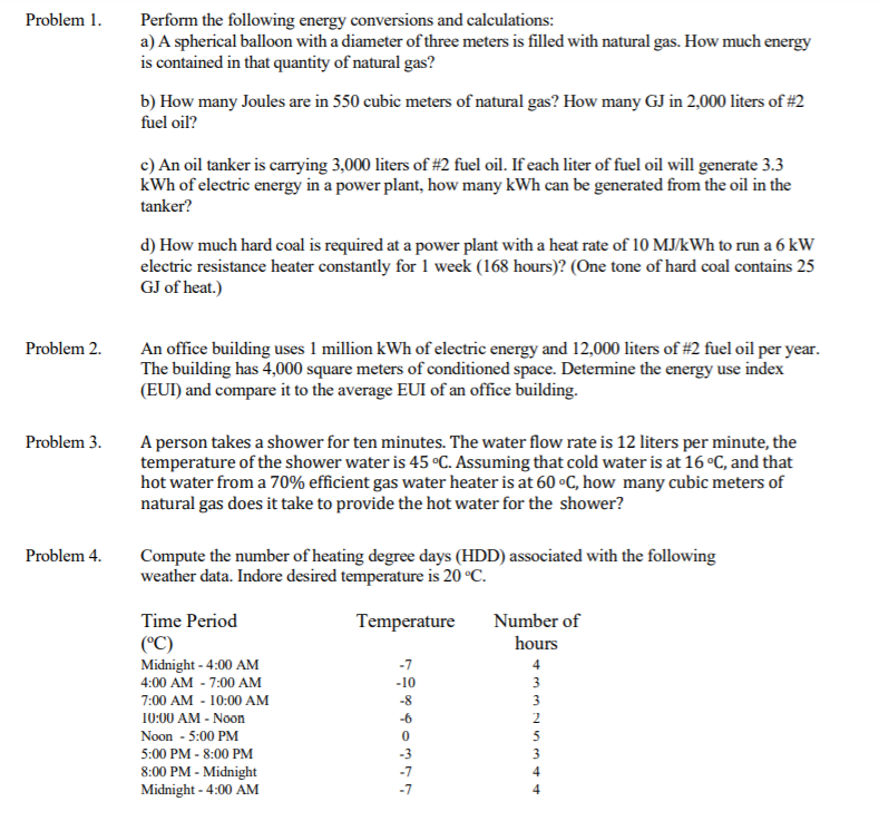 Solved Problem 1. Perform the following energy conversions | Chegg.com
