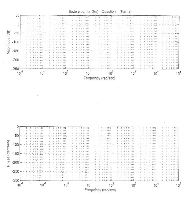 Solved Consider the forced mass-spring-damper (MSD) system: | Chegg.com