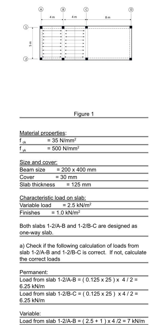 Figure 1 shows the key plan for a typical floor of | Chegg.com