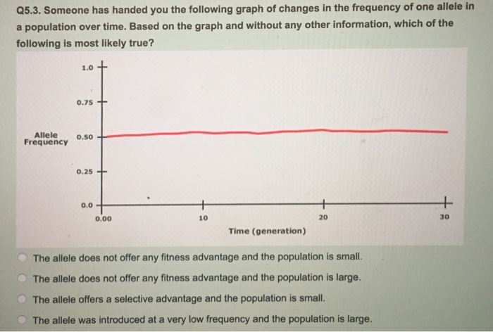 Solved Q5.1. Which of the following is FALSE? a genetic | Chegg.com