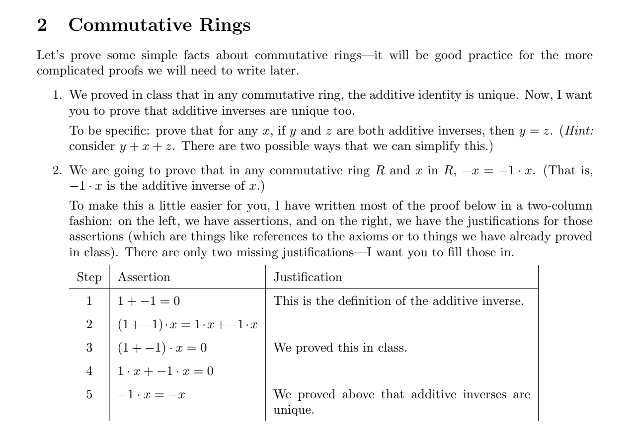 Solved 2 ﻿Commutative RingsLet's prove some simple facts | Chegg.com