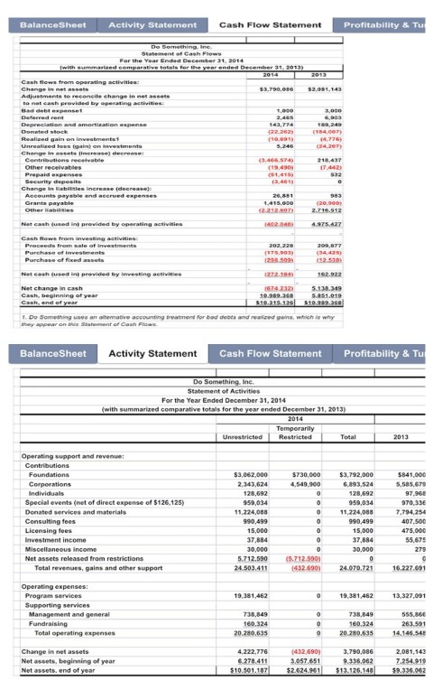 Solved Financial Management Homework Assignment #11 Do | Chegg.com