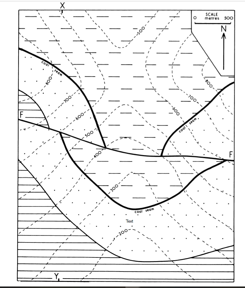 Solved Goal- Creating a geological cross-section - | Chegg.com