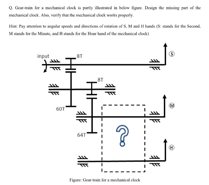 Solved Q. Gear-train for a mechanical clock is partly | Chegg.com